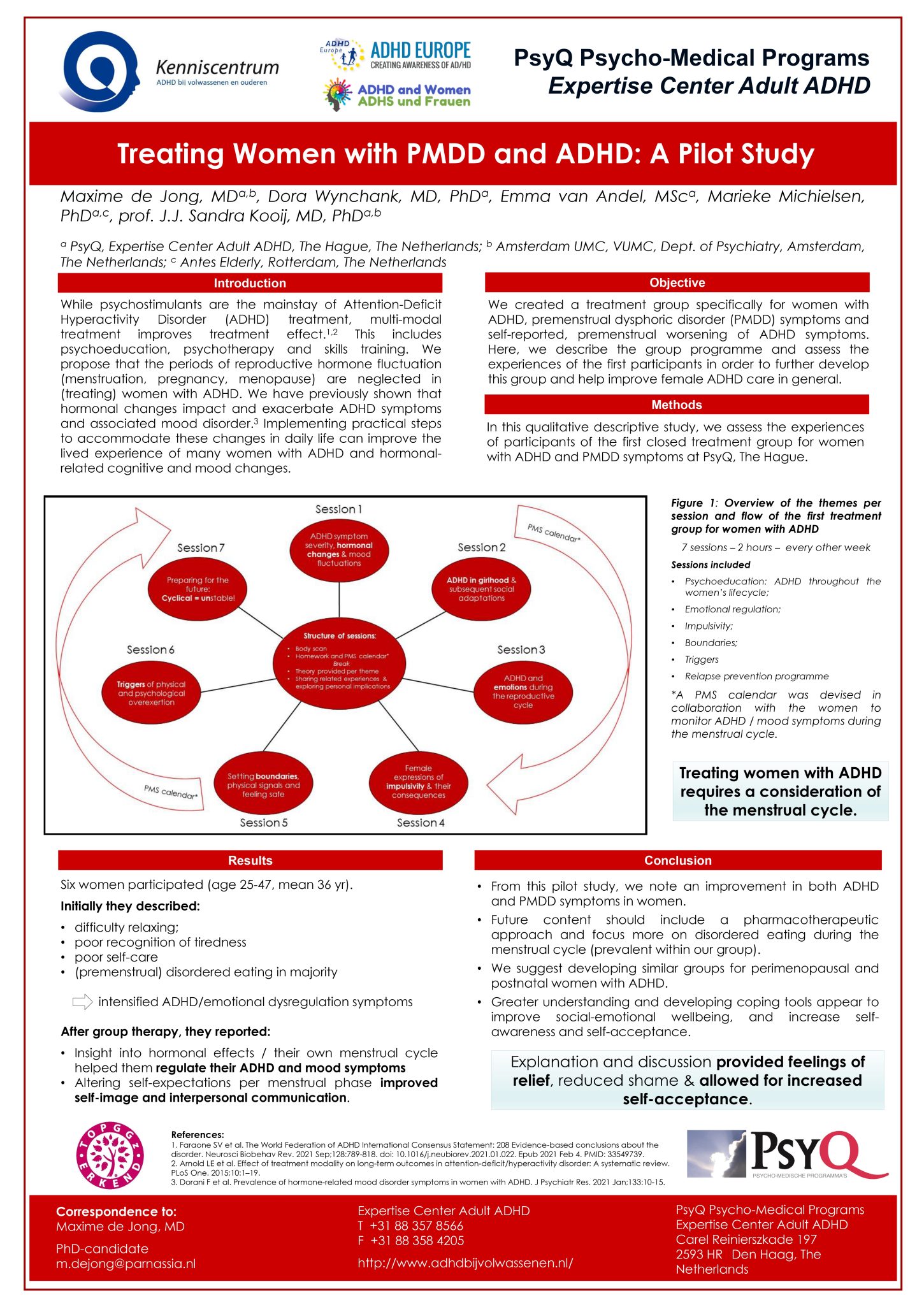 Awareness – ADHD Europe